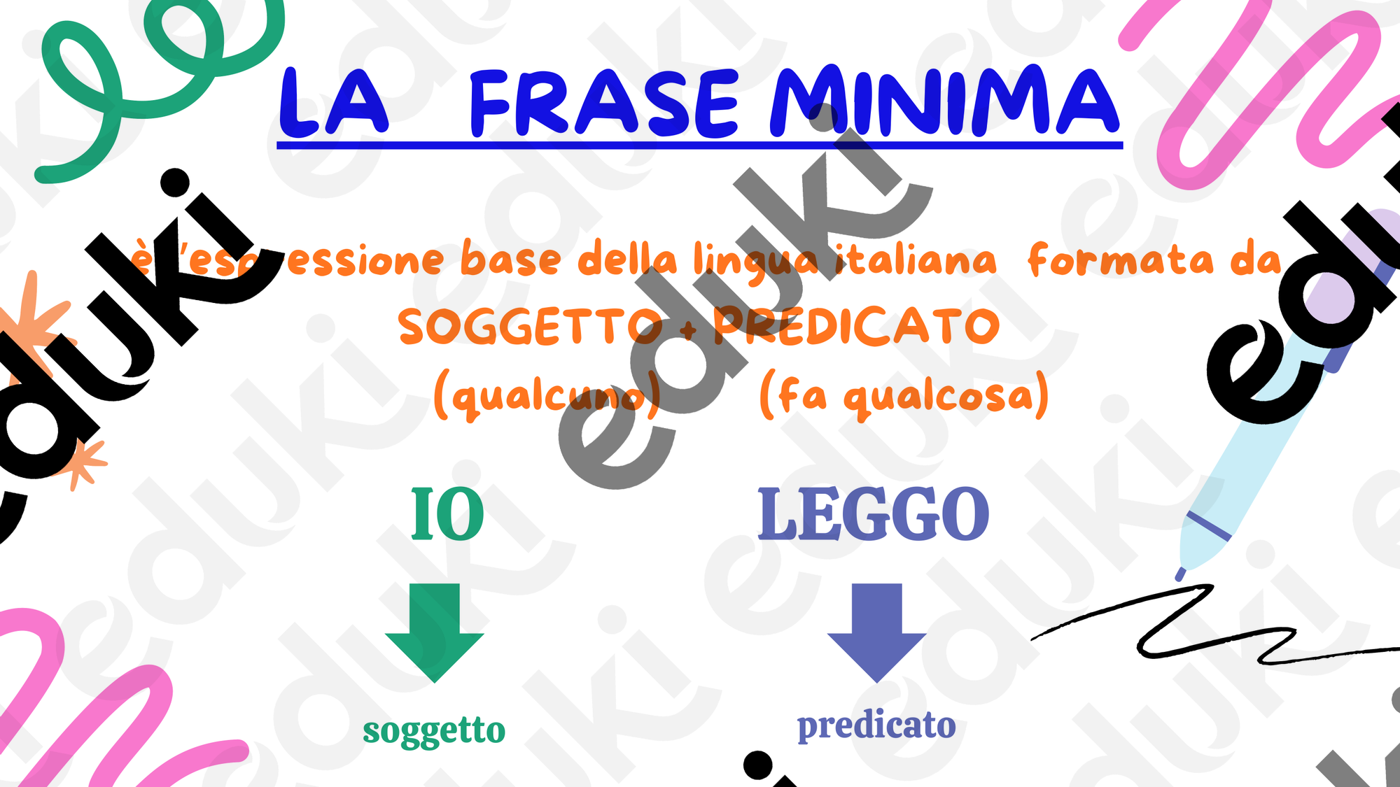 da frase semplice a frase complessa - Materiale didattico per la ...