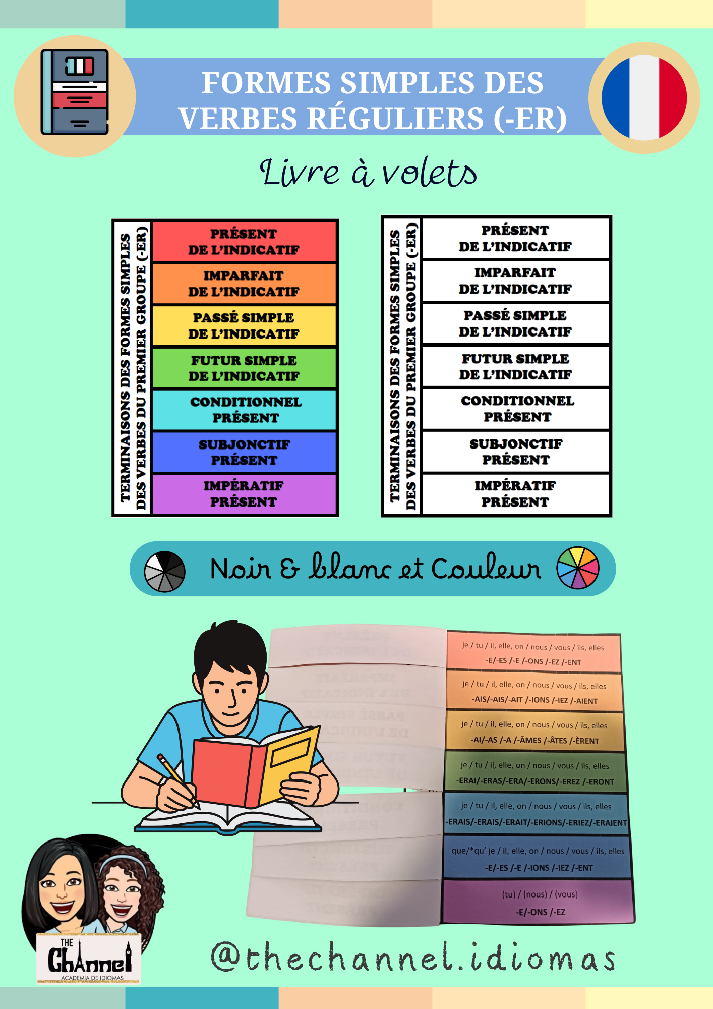 FORMES SIMPLES DES VERBES RÉGULIERS (-ER) : Livre à volets ...