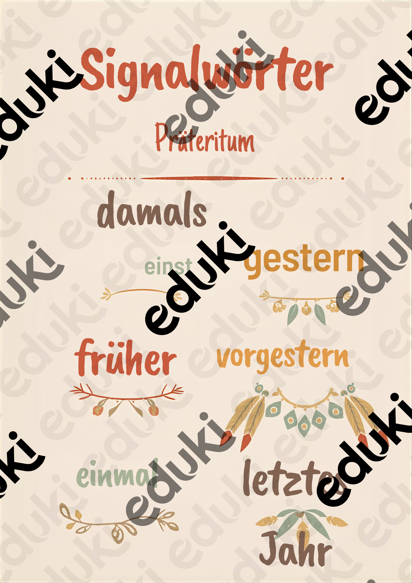 Lernplakat: Signalwörter Präsens/Präteritum Boho Stil ...