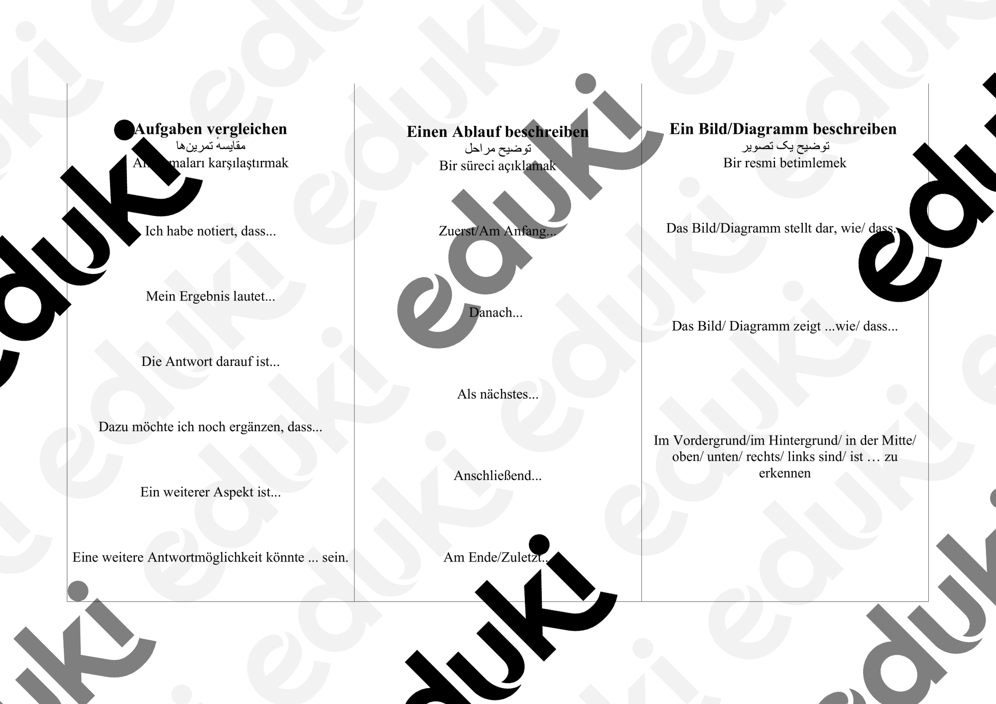 Sprachhilfen (DaZ) zur mündlichen Beteiligung – Unterrichtsmaterial im ...