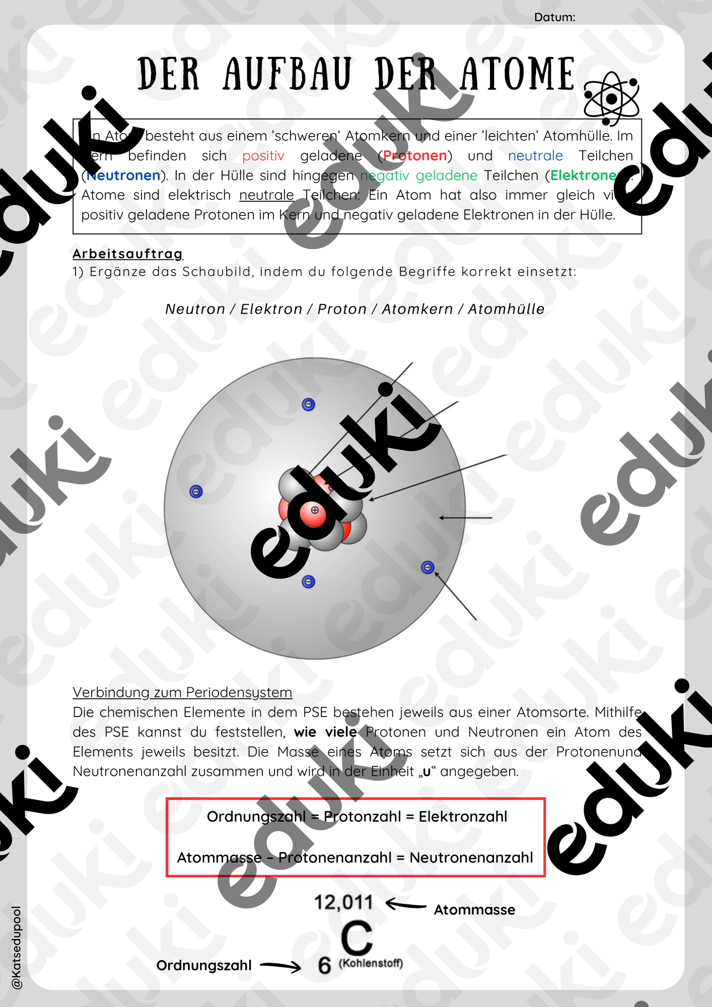 Der Aufbau der Atome – Unterrichtsmaterial im Fach Chemie