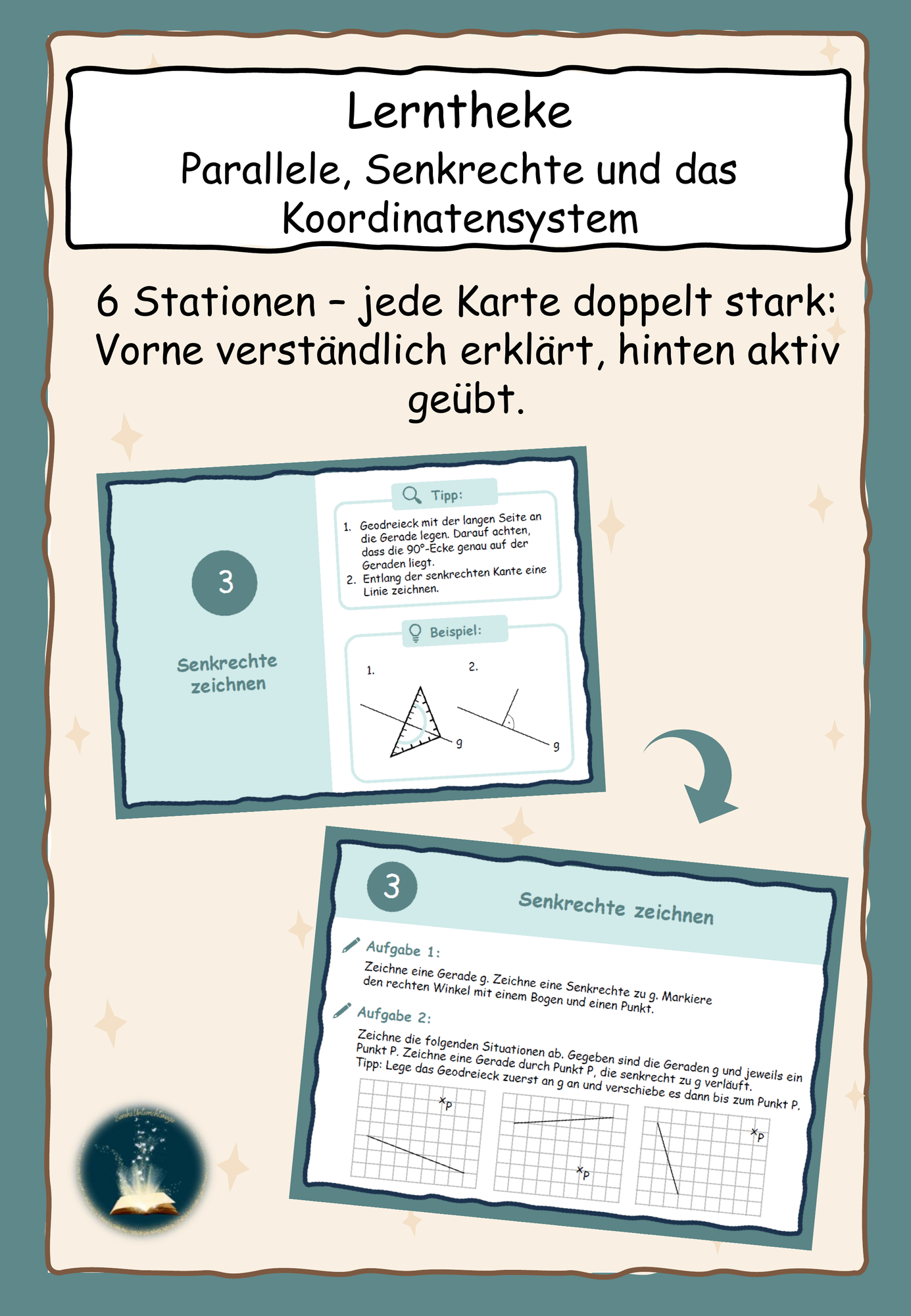 Lerntheke: Parallele, Senkrechte und das Koordinatensystem ...