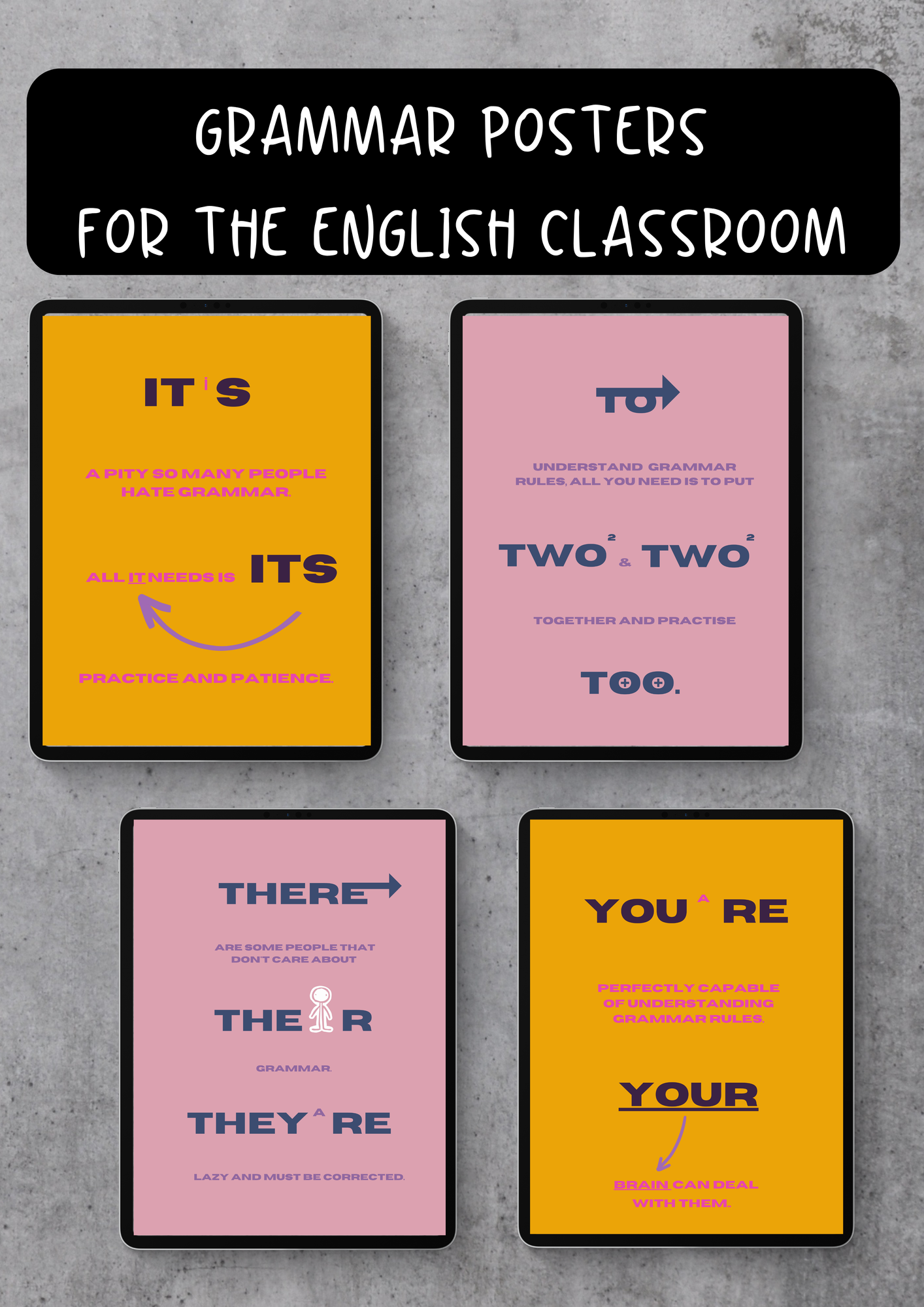 Grammar Posters for the English Classroom. Decoration. - material de la ...