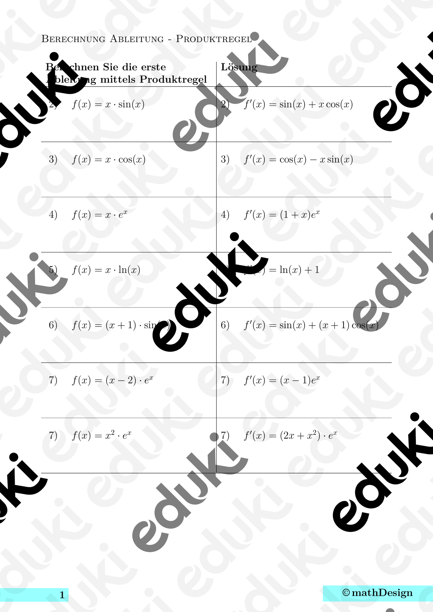 Klapptest Ableitung - Produktregel - Differenzialrechnung ...