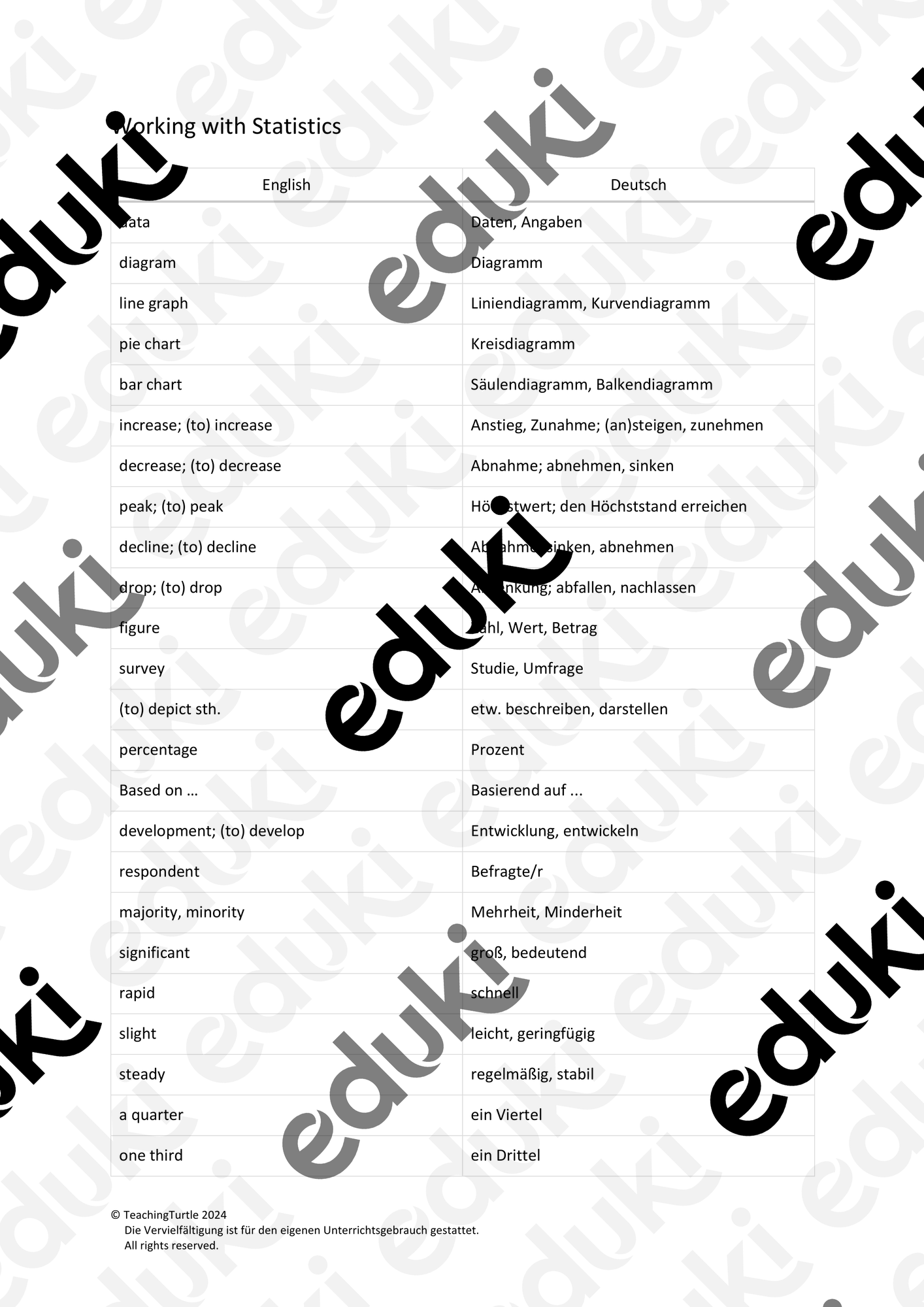 Working with Statistics – Word List / Vocabulary – Unterrichtsmaterial ...