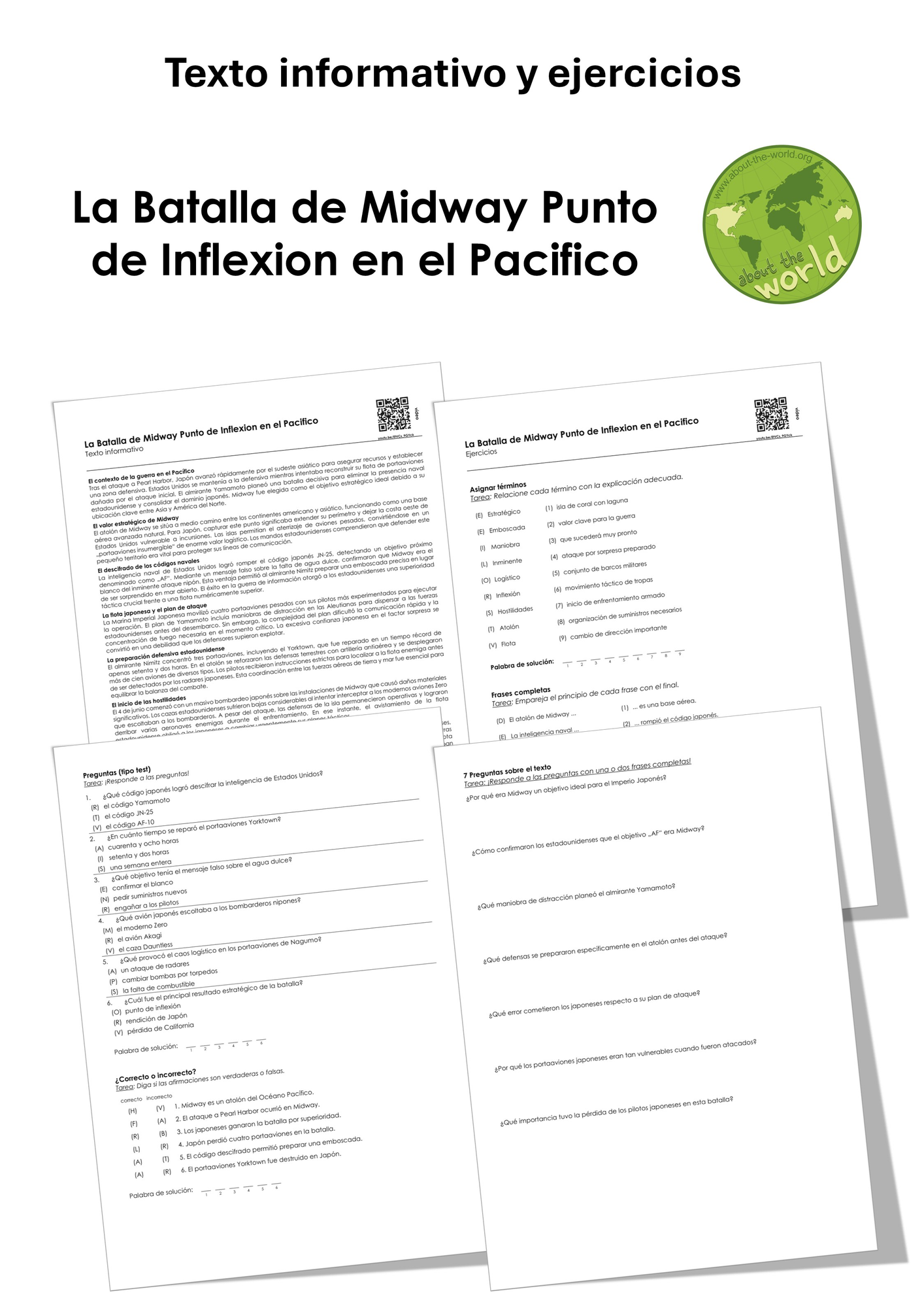 La Batalla de Midway Punto de Inflexion en el Pacifico - material de la ...