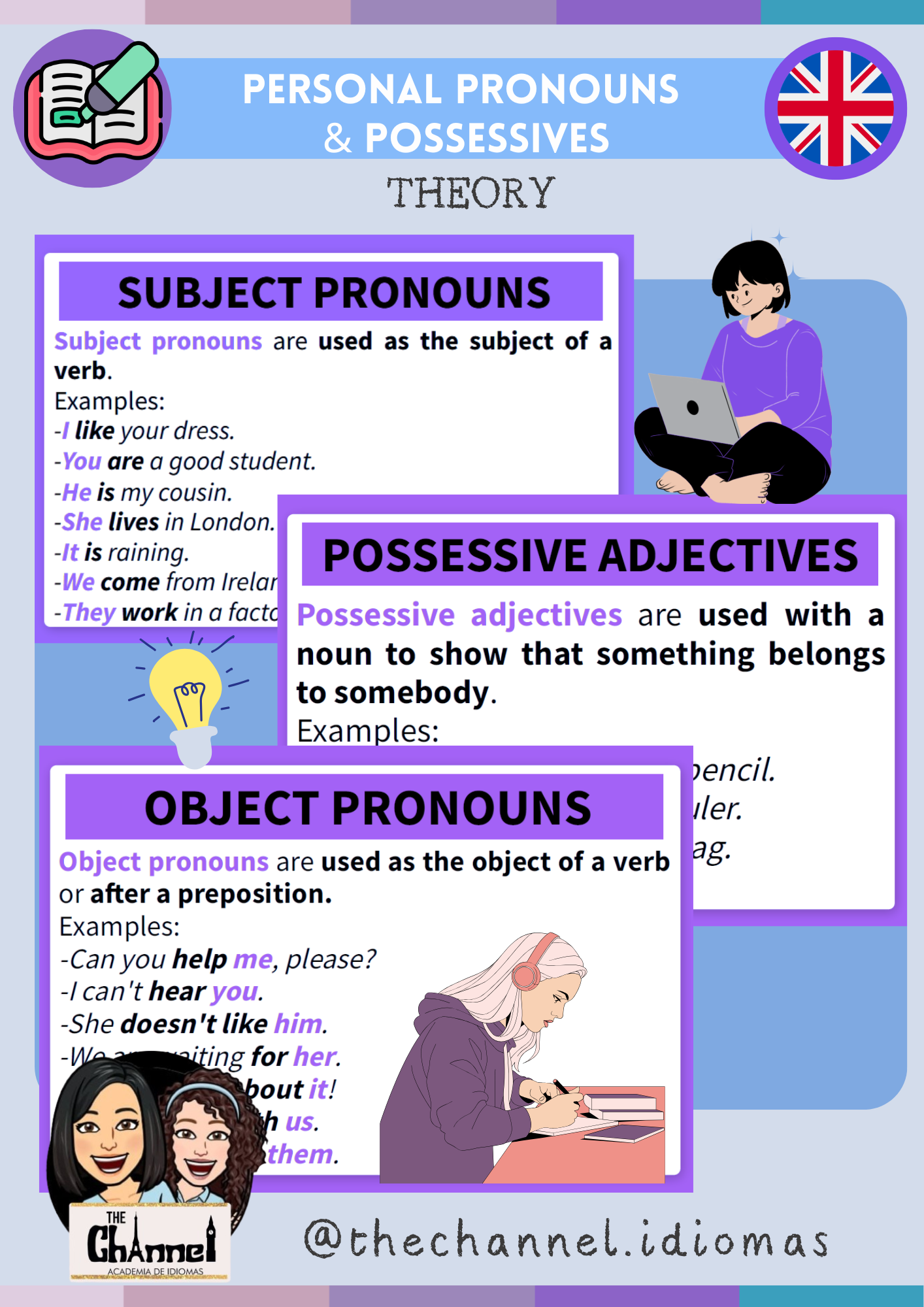 PERSONAL PRONOUNS AND POSSESSIVES – Theory – Unterrichtsmaterial im ...