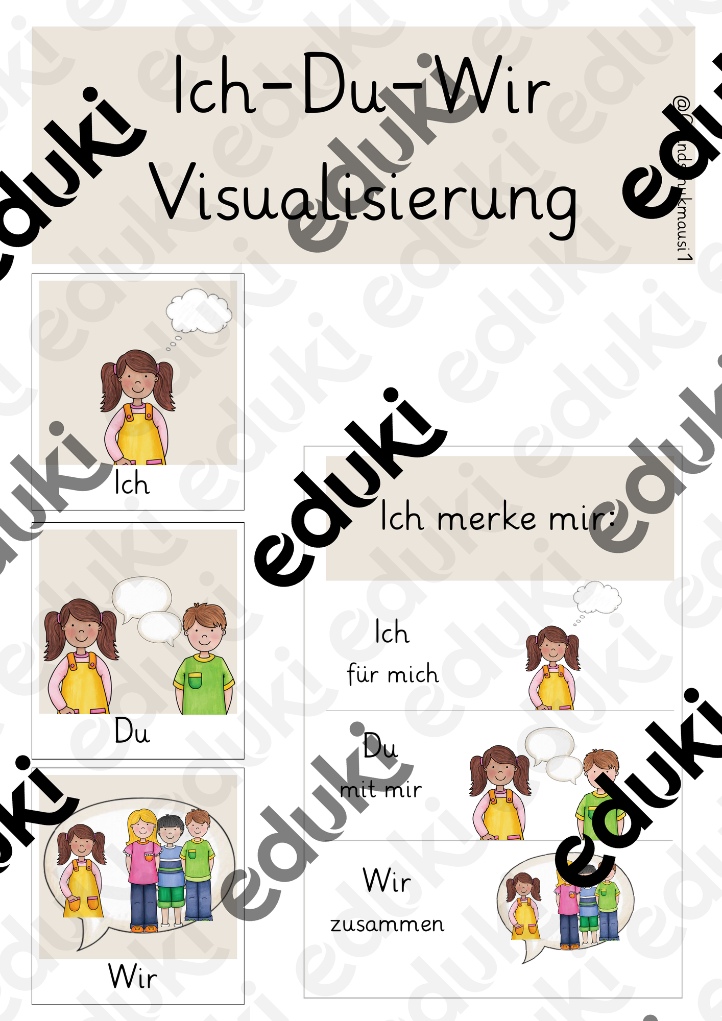 Think-Pair-Share Methode Tafelmaterial – Unterrichtsmaterial im Fach ...