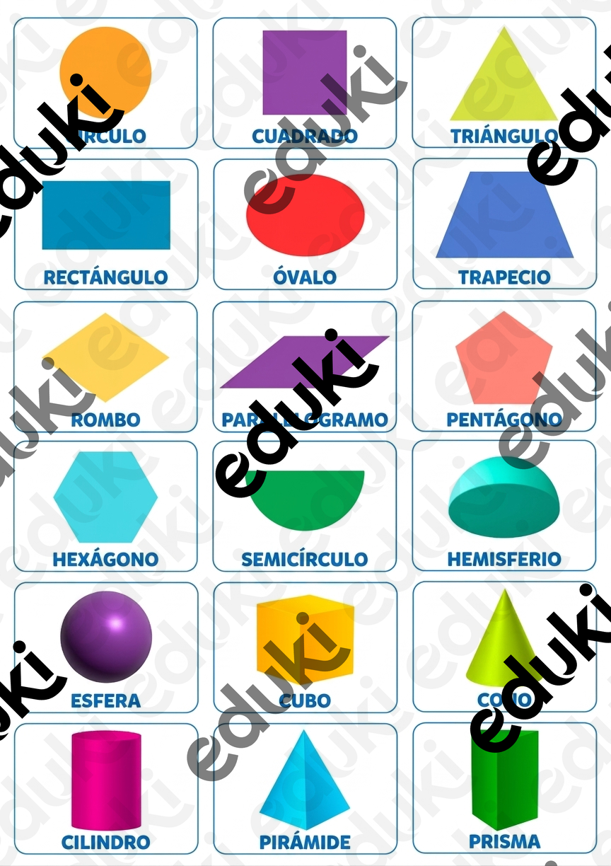 Las Figuras Geométricas (Póster Educativo) - material didáctico de las ...