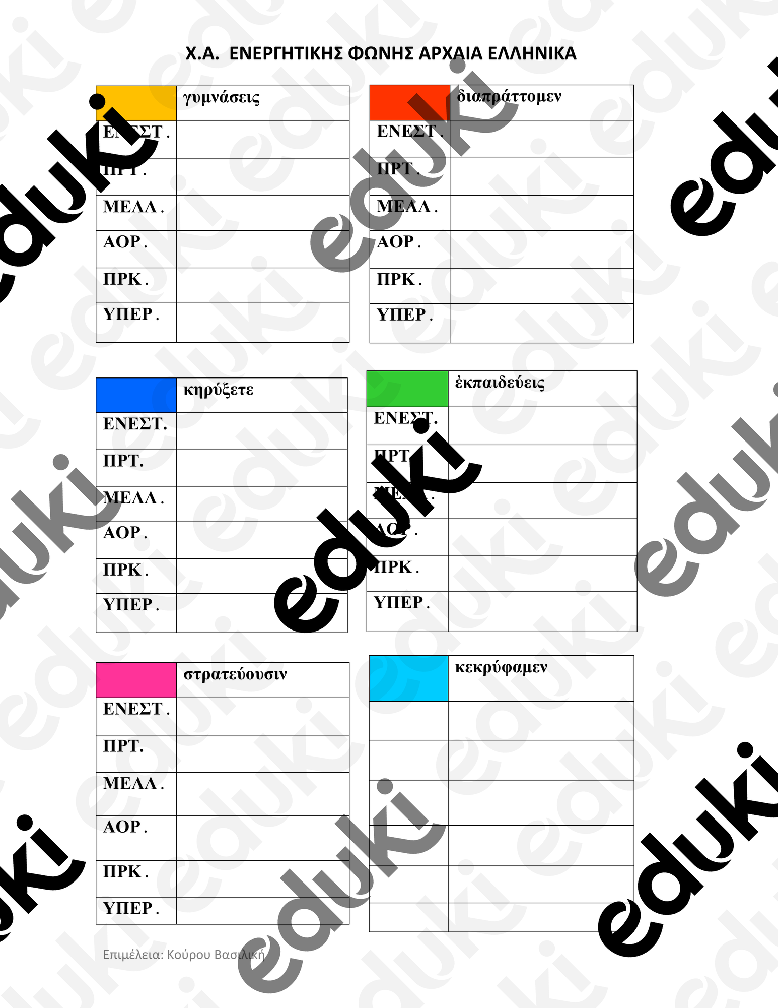 ΧΡΟΝΙΚΕΣ ΑΝΤΙΚΑΤΑΣΤΑΣΕΙΣ ΡΗΜΑΤΩΝ ΑΡΧΑΙΑΣ ΕΛΛ. Α ΓΥΜΝ - Εκπαιδευτικό ...