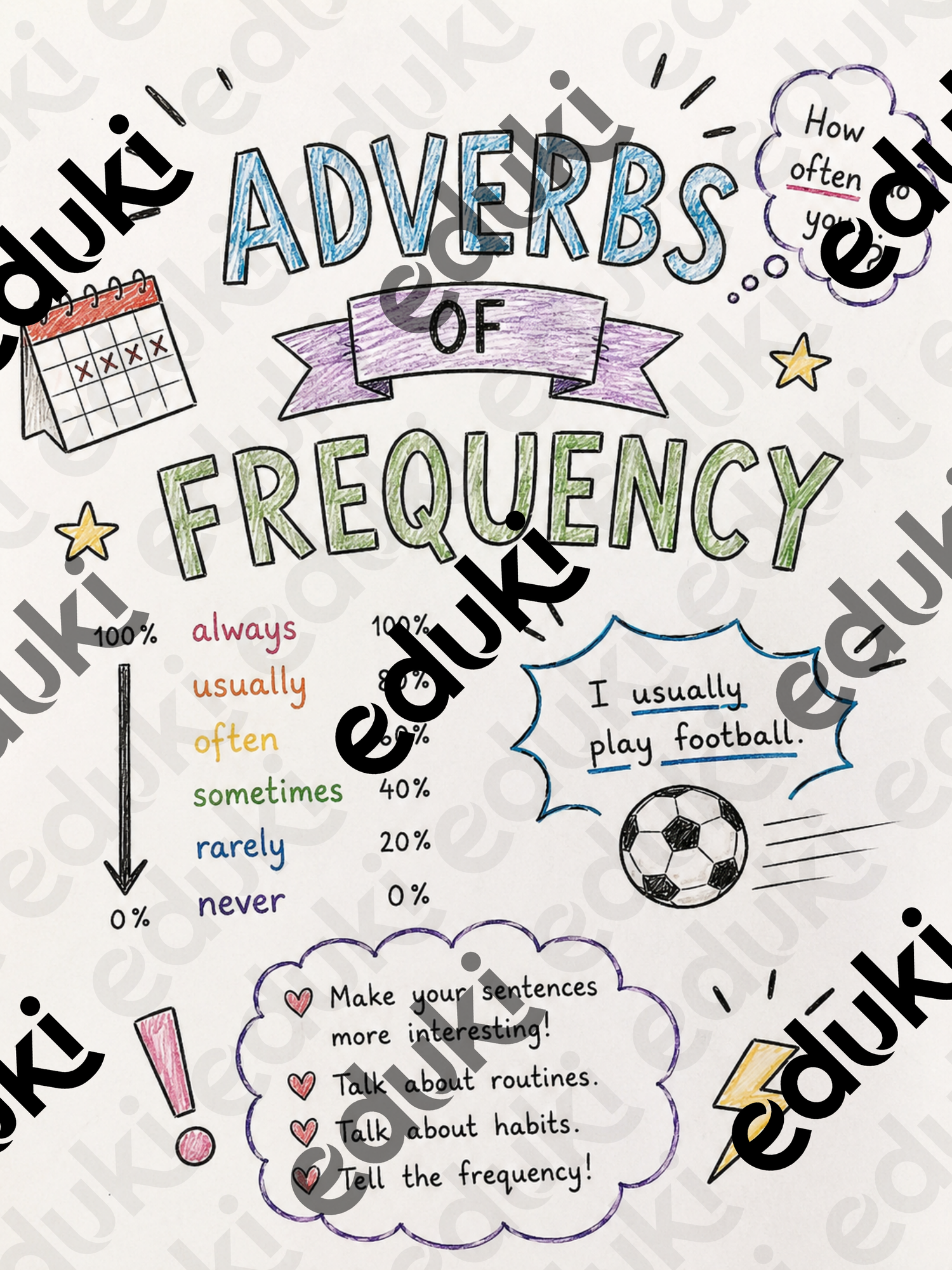 Adverbs of frequency Merkblatt und Übungsblätter – Unterrichtsmaterial ...