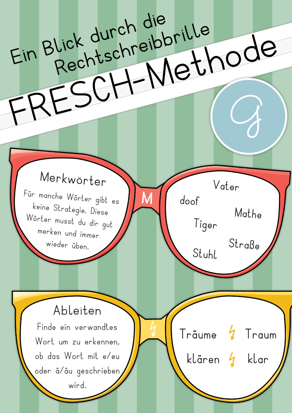 Ein Blick durch die Rechtschreibbrille - Fresch-Methode ...