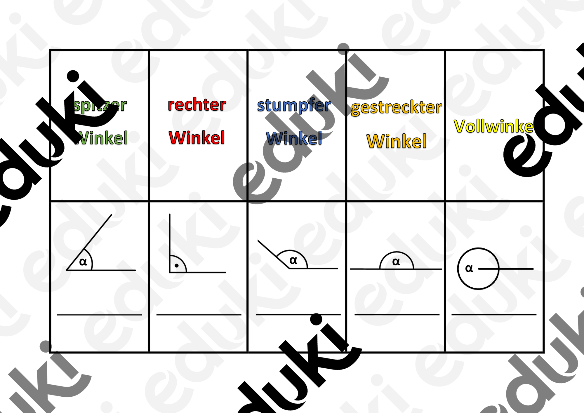 Mathe: Winkelarten (Aufklappheft) – Unterrichtsmaterial im Fach Mathematik