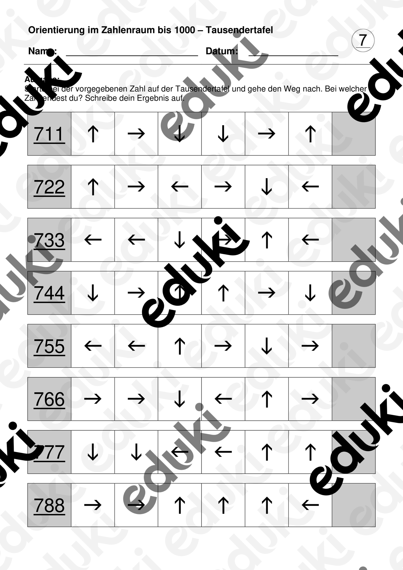 Tausendertafel 1 (Zahlenraum bis 1000) – Unterrichtsmaterial im Fach ...
