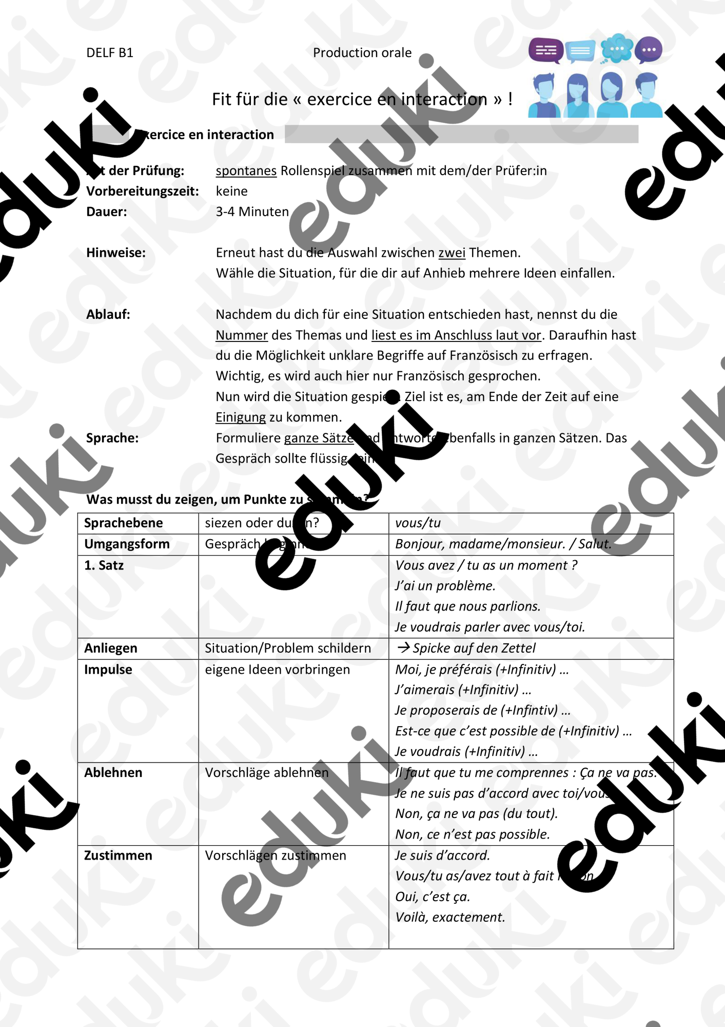 Delf B1 - production orale - exercice en interaction ...